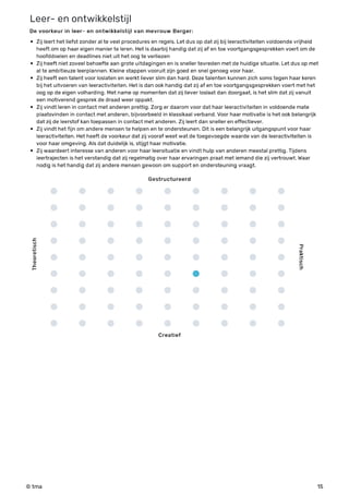 TMA voorbeeldrapportage Jongkind Training Coaching.pdf