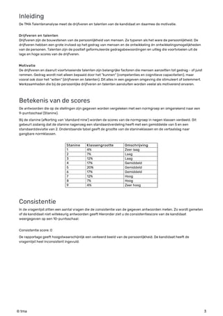 TMA voorbeeldrapportage Jongkind Training Coaching.pdf
