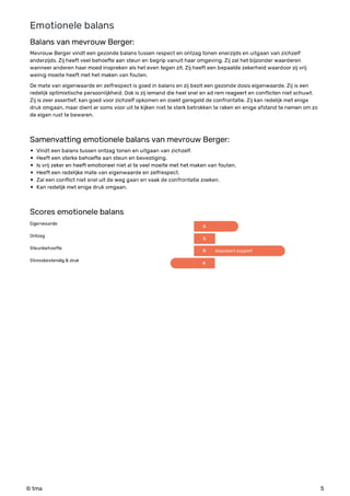 TMA voorbeeldrapportage Jongkind Training Coaching.pdf
