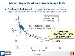 QoE-driven Networking | PDF | Browsers | Computer Software and Applications