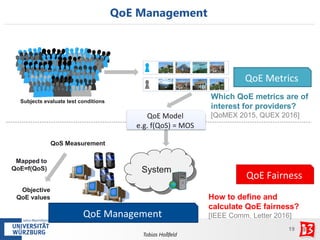 QoE-driven Networking | PDF | Browsers | Computer Software and Applications