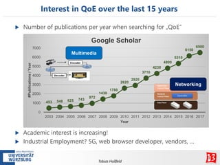 QoE-driven Networking | PDF | Browsers | Computer Software and Applications