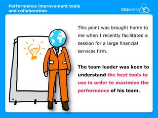 TMA World: Performance Improvement Tools and Collaboration | PPT