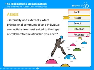 Collaborative Leadership in the Borderless Workplace | PDF