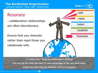 Collaborative Leadership in the Borderless Workplace | PDF