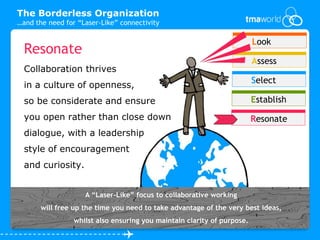Collaborative Leadership in the Borderless Workplace | PDF