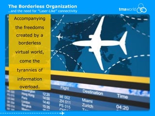 Collaborative Leadership in the Borderless Workplace | PDF