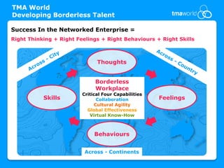 TMA World Mindlines The Borderless Workplace | PDF