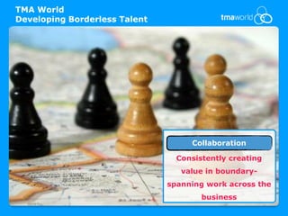 TMA World Mindlines The Borderless Workplace | PDF