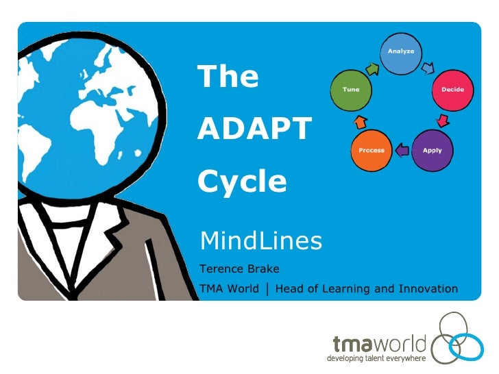 TMA World Viewpoint 18 The ADAPT Cycle
