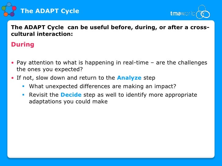 TMA World Viewpoint 18 The ADAPT Cycle