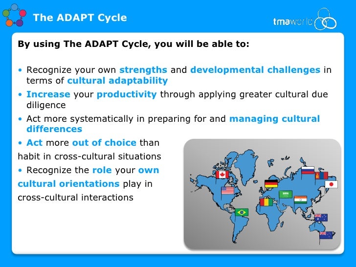 TMA World Viewpoint 18 The ADAPT Cycle