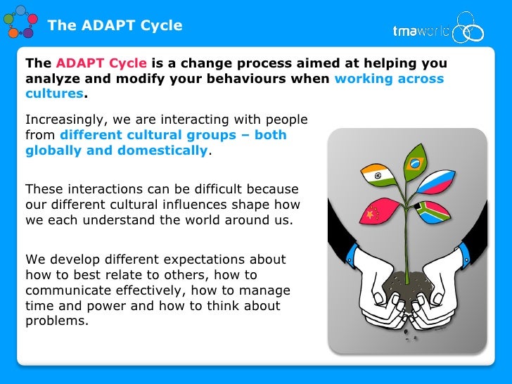 TMA World Viewpoint 18 The ADAPT Cycle