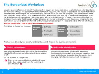 Whitepaper: The Borderless Workplace | PPT