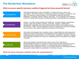 Whitepaper: The Borderless Workplace | PPT