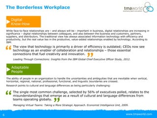 Whitepaper: The Borderless Workplace | PPT | Free Download