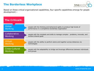 Whitepaper: The Borderless Workplace | PPT