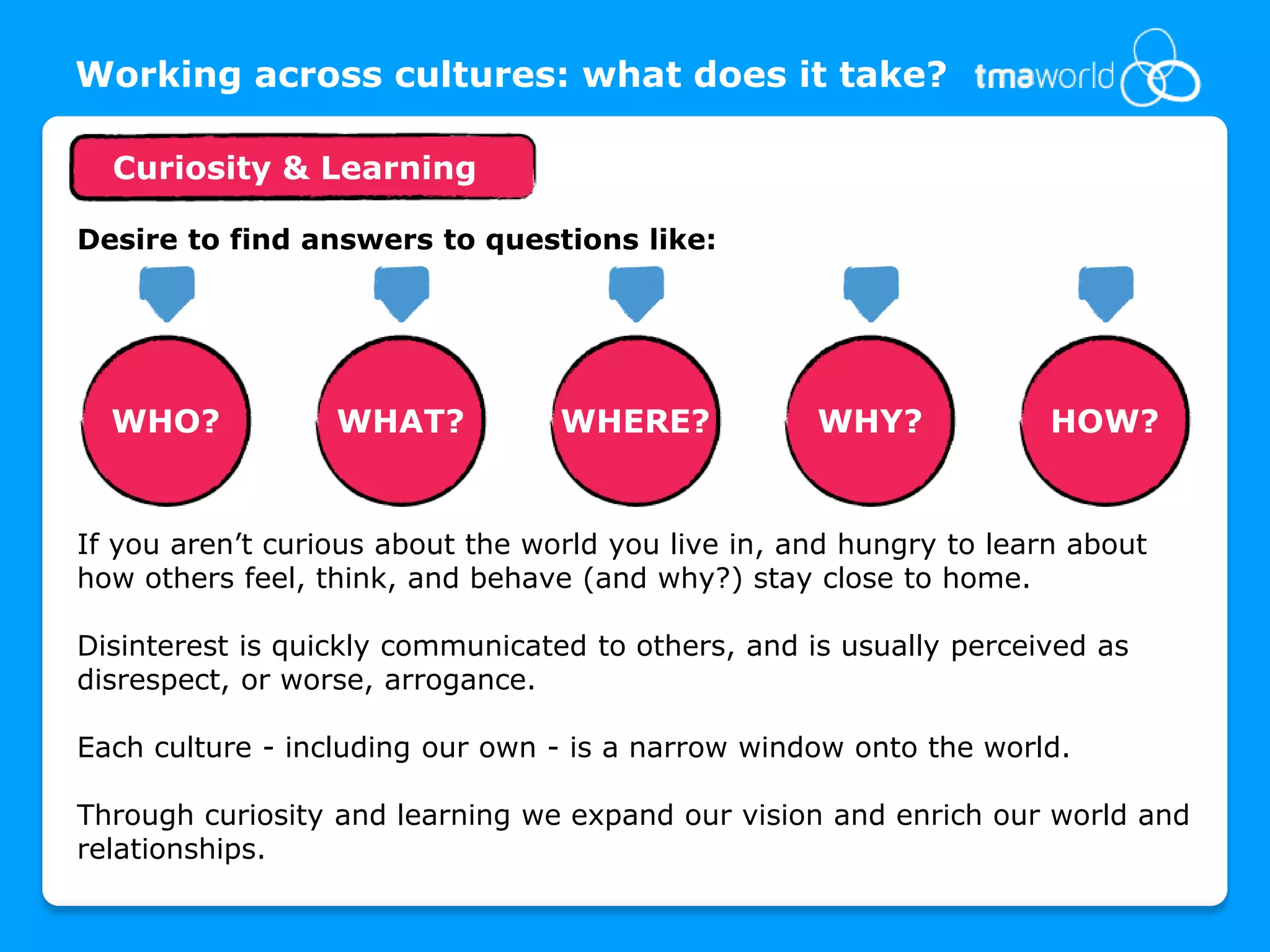 TMA World Viewpoint: Working Successfully Across Cultures | PDF