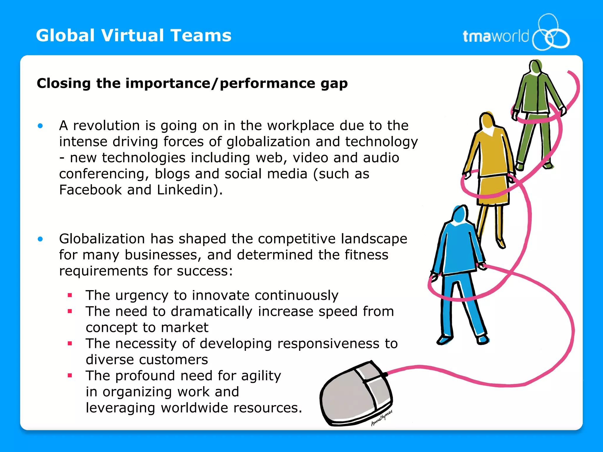TMA World Viewpoint Global Virtual Teams | PDF
