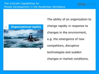 TMA World Viewpoints 25: The Critical4 Capabilities for People ...