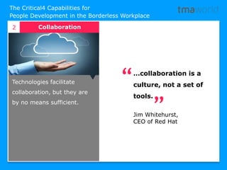 TMA World Viewpoints 25: The Critical4 Capabilities for People ...