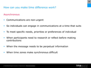 TMA World: A Guide to Effective Virtual Communications | PDF