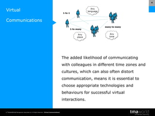 TMA World: A Guide to Effective Virtual Communications | PDF