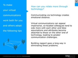 TMA World: A Guide to Effective Virtual Communications | PDF