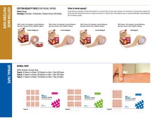 Tmax catalog 2021 | PPT