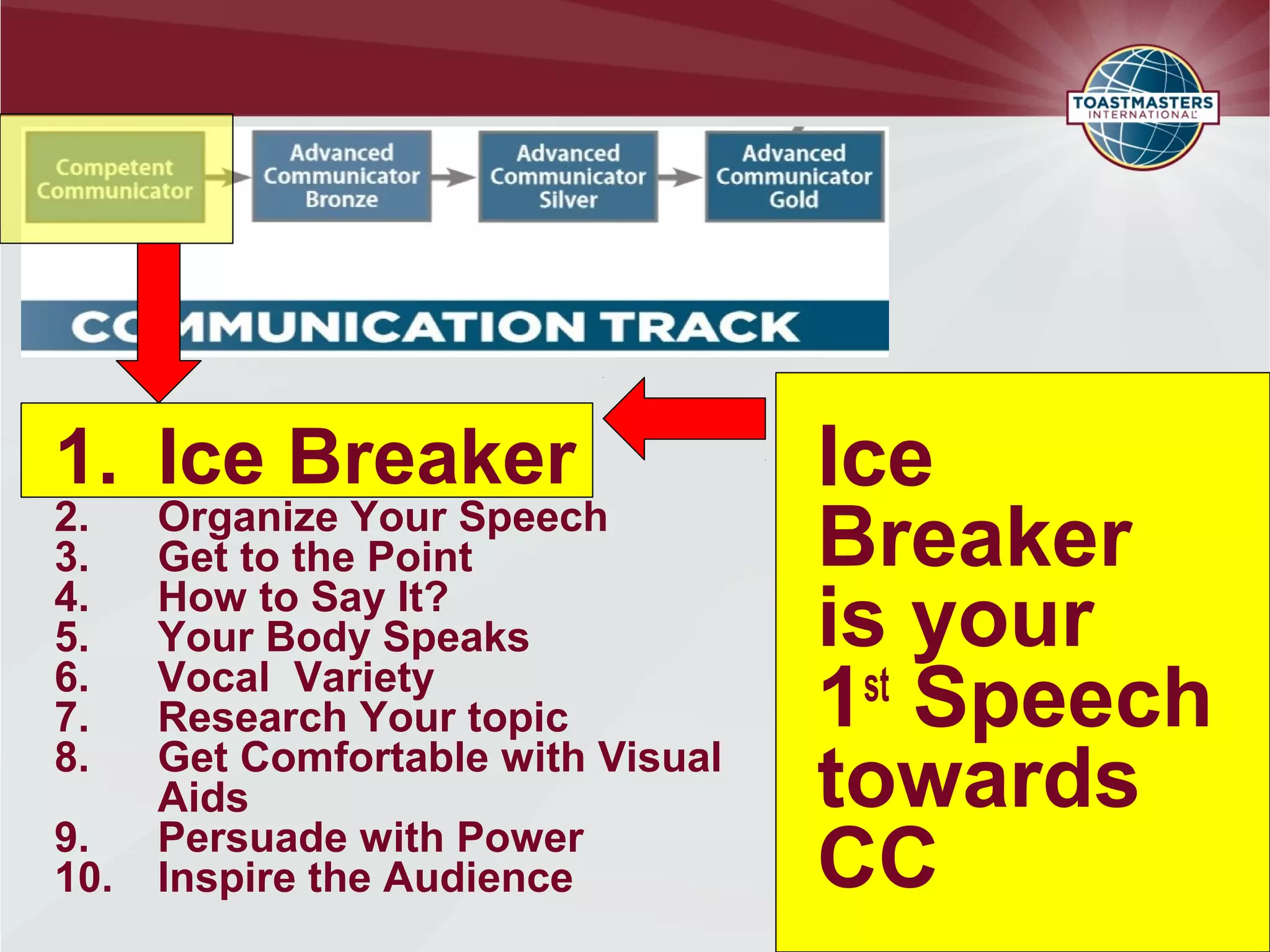 What is Ice Breaker Speech in Toastmasters | PPT
