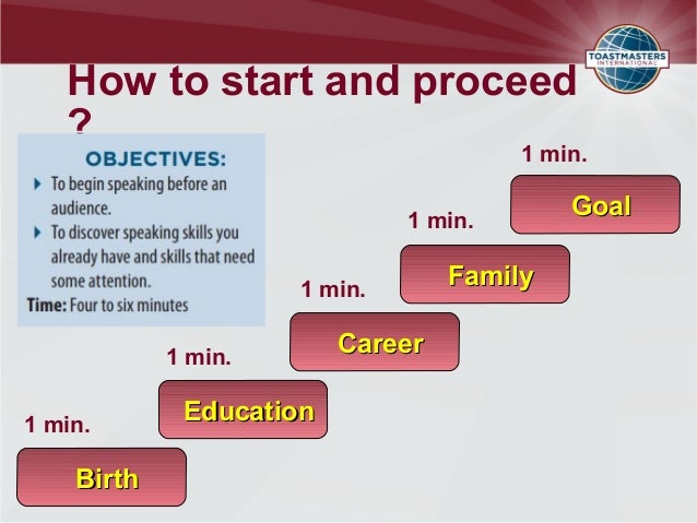 What is Ice Breaker Speech in Toastmasters