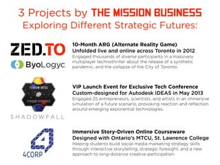 Introducing The Mission Business Inc. | PPT