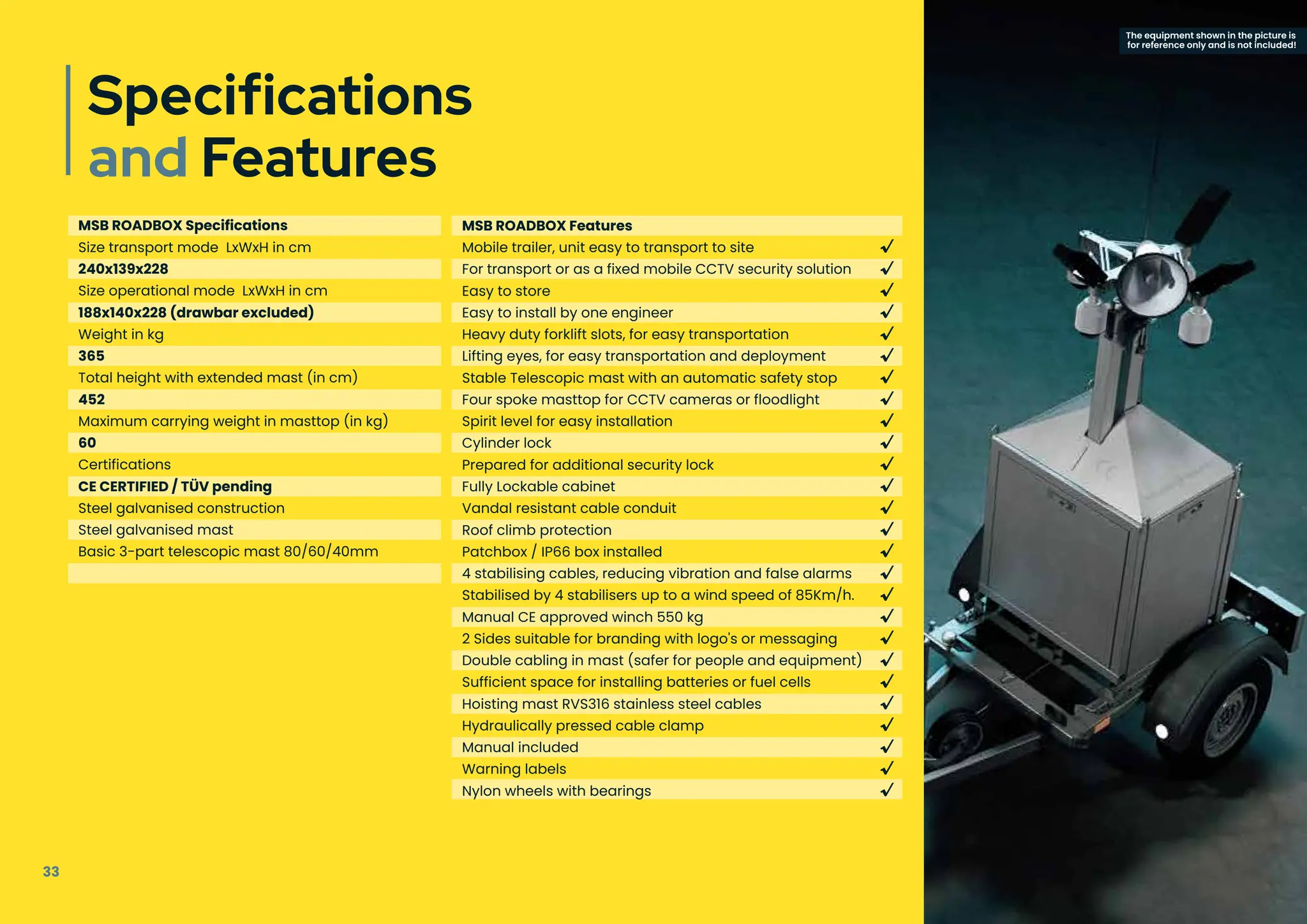 TMBrochure2024-EN_GB.pdf MAST FOR SECURITY | PDF