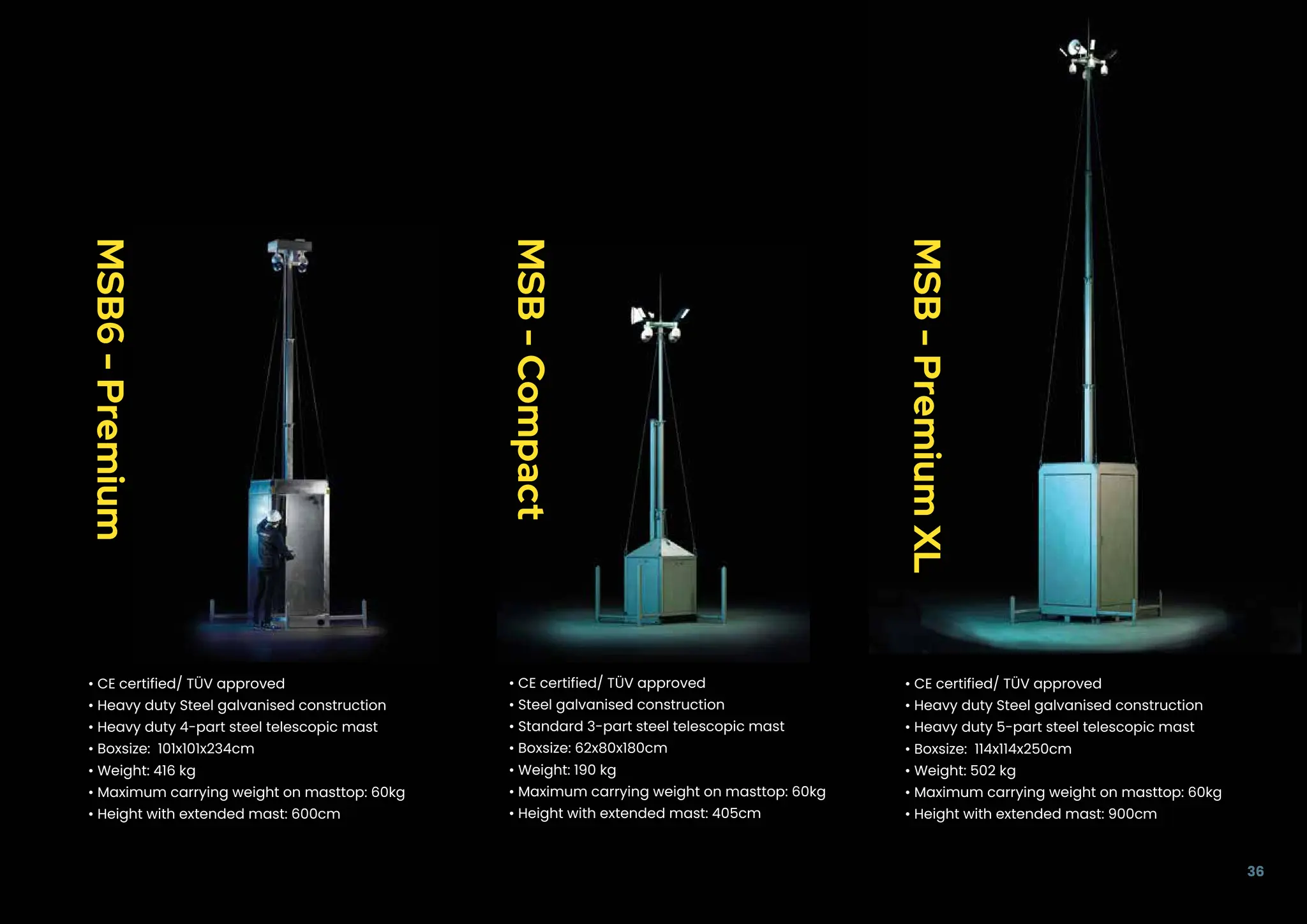 TMBrochure2024-EN_GB.pdf MAST FOR SECURITY | PDF