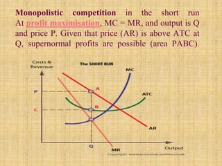 Monopolistic Market Structure | PPT
