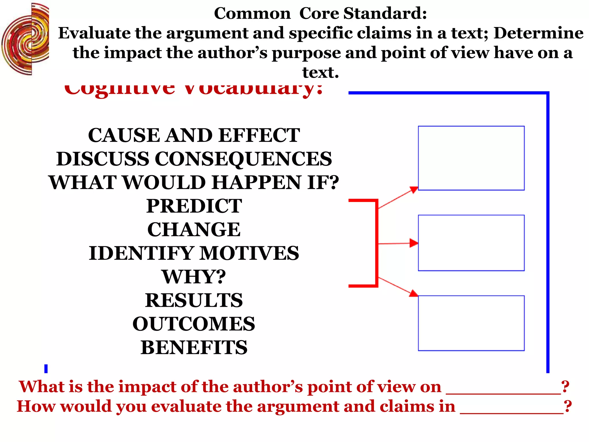 Tm ccss alignment ppt | PPTX