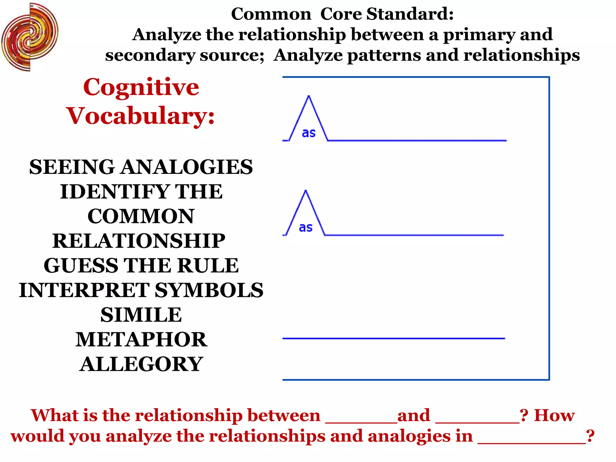 Tm ccss alignment ppt | PPTX