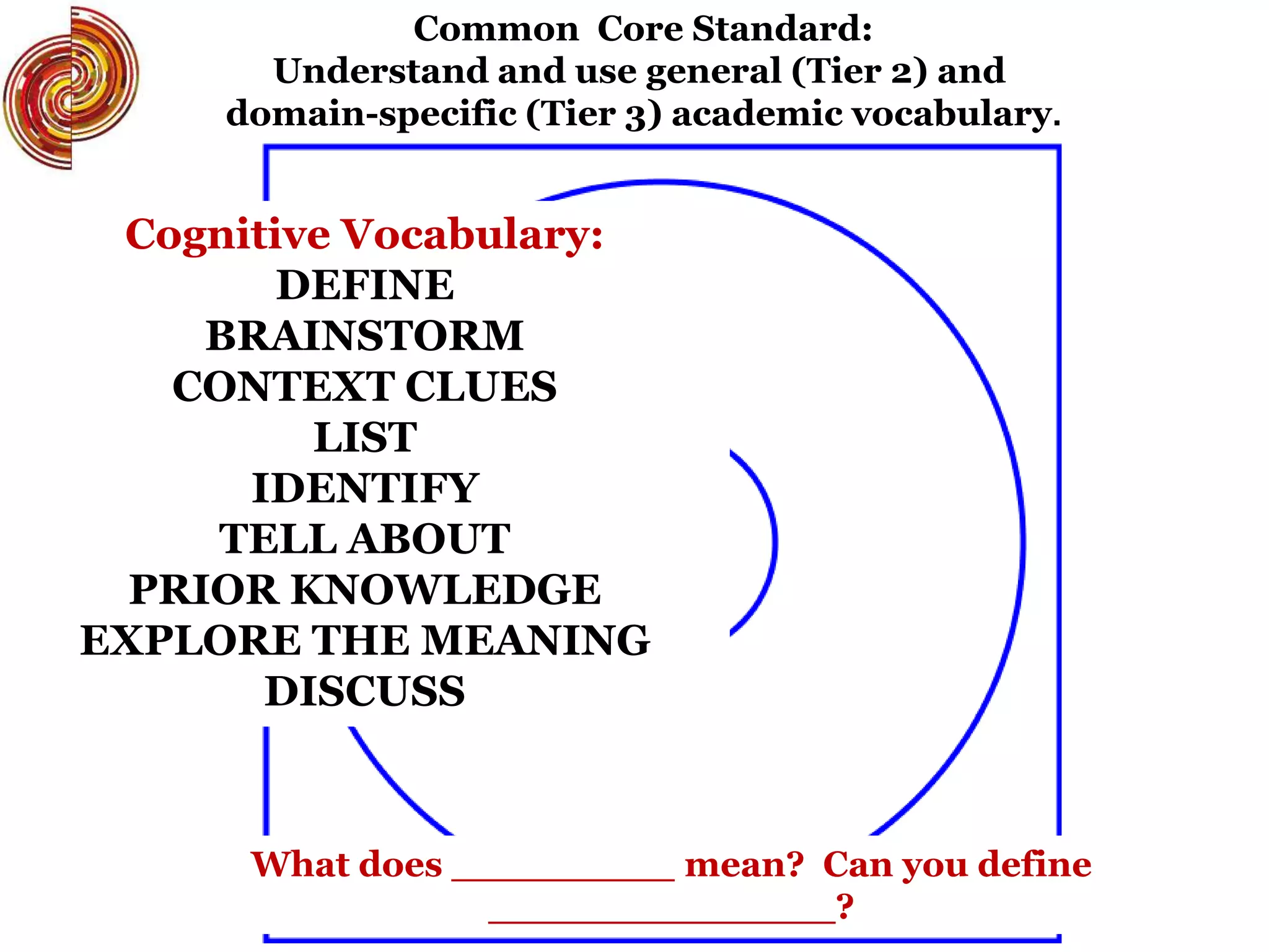 Tm ccss alignment ppt | PPTX