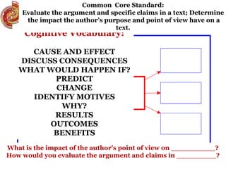 Tm ccss alignment ppt | PPTX