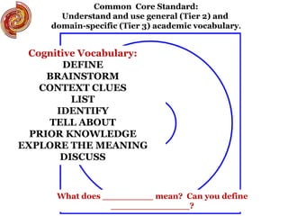 Tm ccss alignment ppt | PPTX