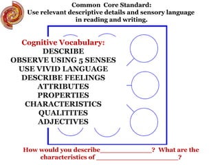 Tm ccss alignment ppt | PPTX