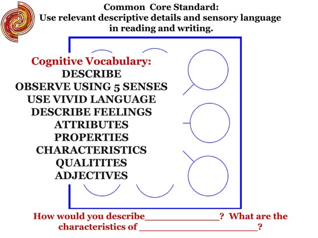 Tm ccss alignment ppt | PPTX
