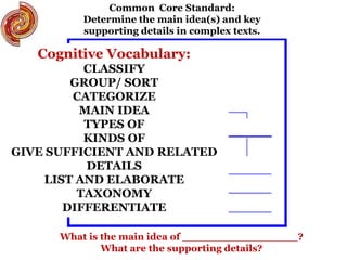 Tm ccss alignment ppt | PPTX