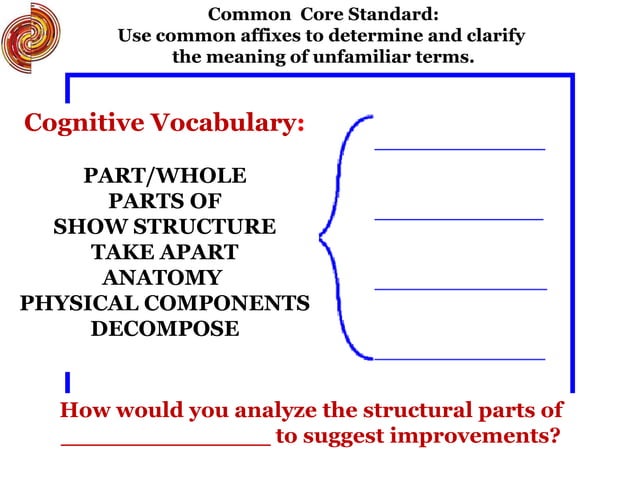 Tm ccss alignment ppt | PPTX