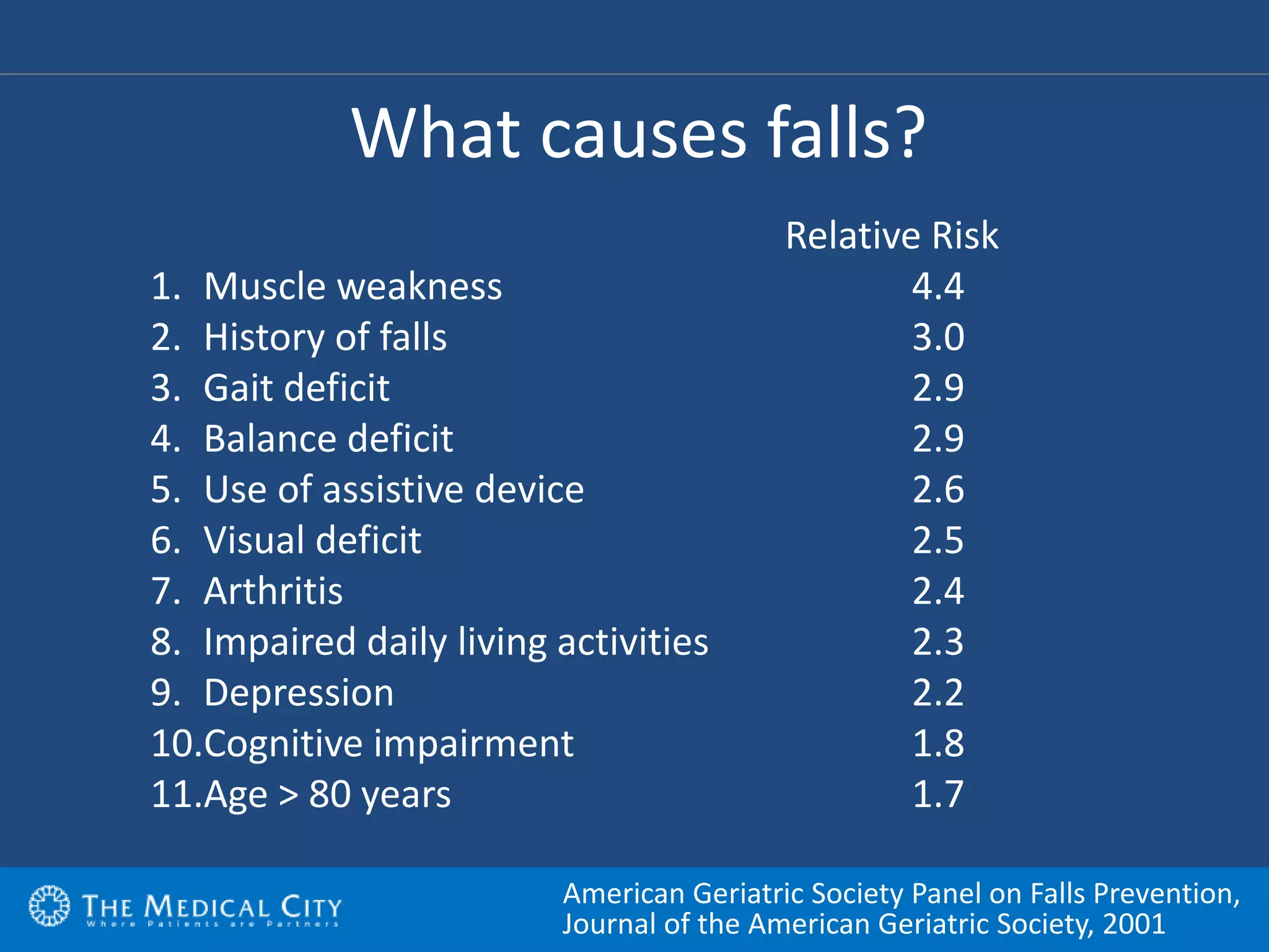 Falls and cardiovascular disease | PPTX