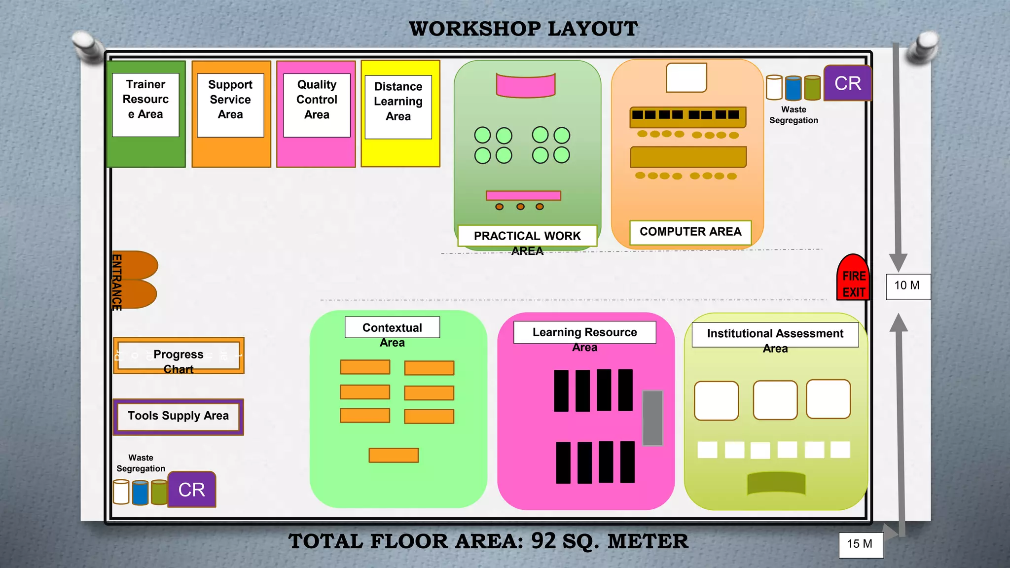 orientation in compentency based training CBT | PPTX