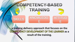 orientation in compentency based training CBT | PPTX