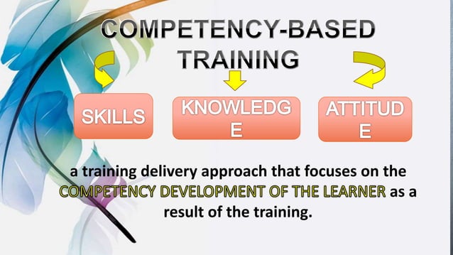 orientation in compentency based training CBT | PPTX | Vocational ...