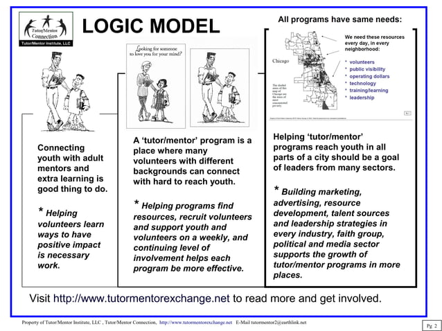 Logic Model for Expanding Organized Tutor/Mentor Programs in High ...