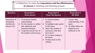Closure part in Teaching and Learning Session | PDF